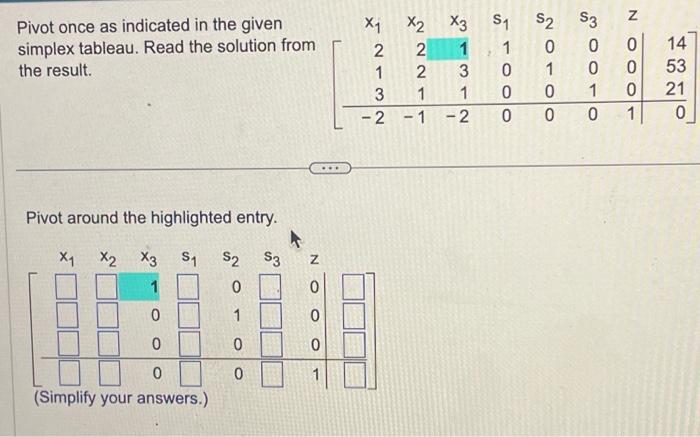 Solved Pivot once as indicated in the given simplex tableau. | Chegg.com