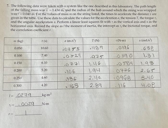 Solved Not sure if I got the right numbers. If it can be | Chegg.com