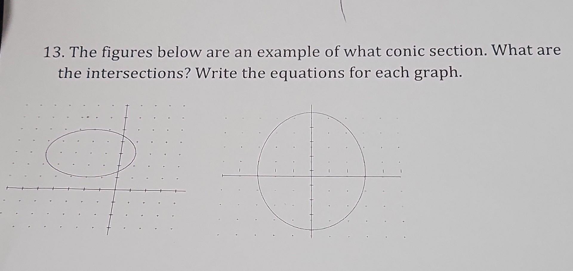 Solved 13. The figures below are an example of what conic | Chegg.com