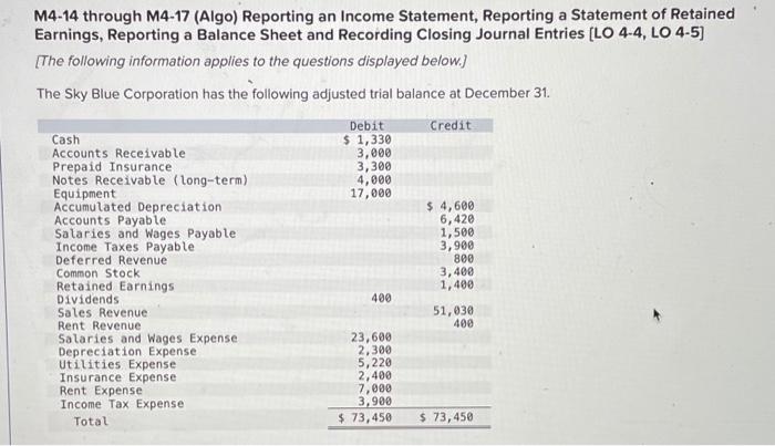 Solved M4-14 through M4-17 (Algo) Reporting an Income | Chegg.com