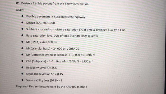 Solved Q1. Design a flexible pavent from the below | Chegg.com