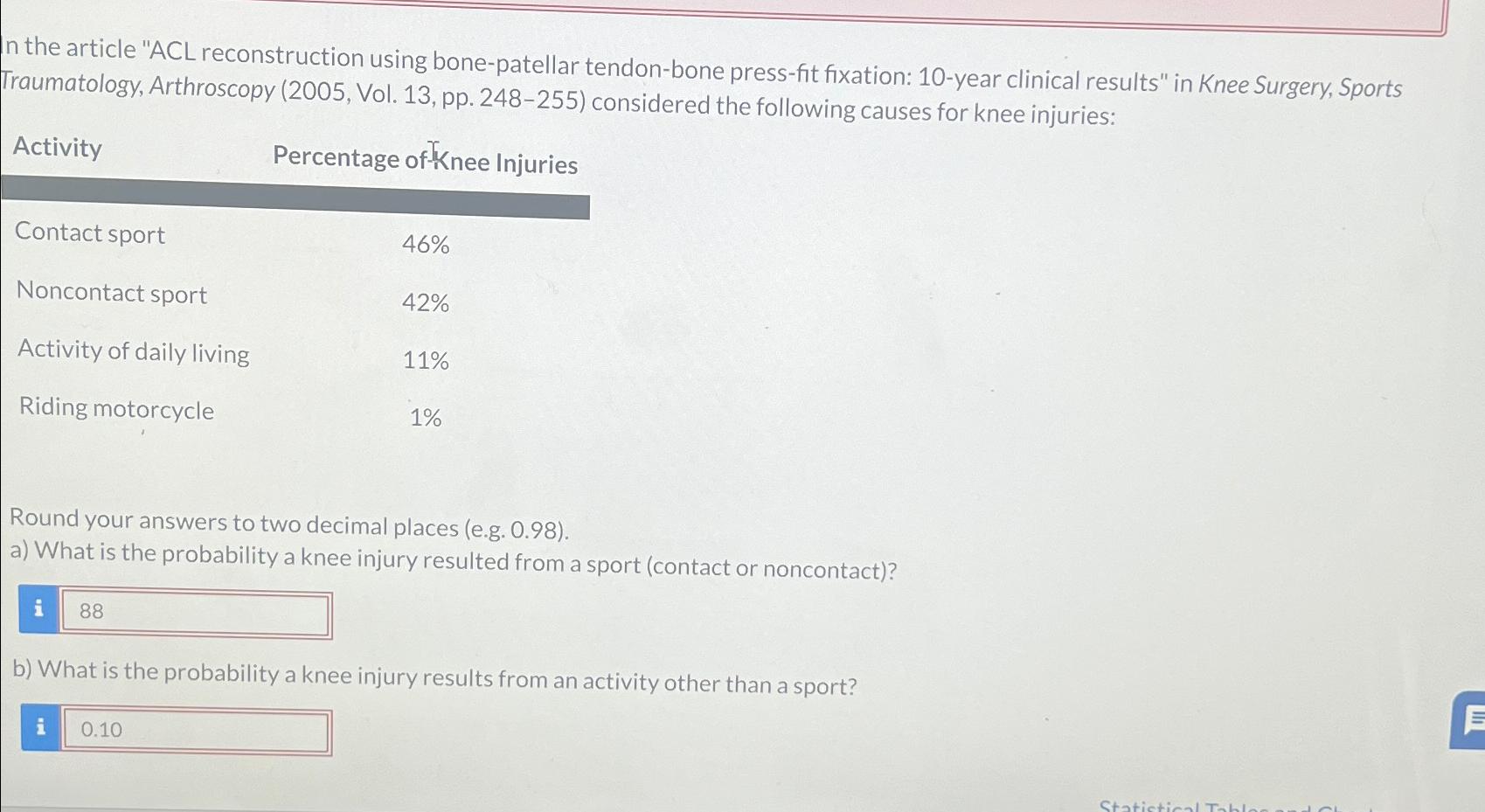 Solved In the article "ACL reconstruction using | Chegg.com