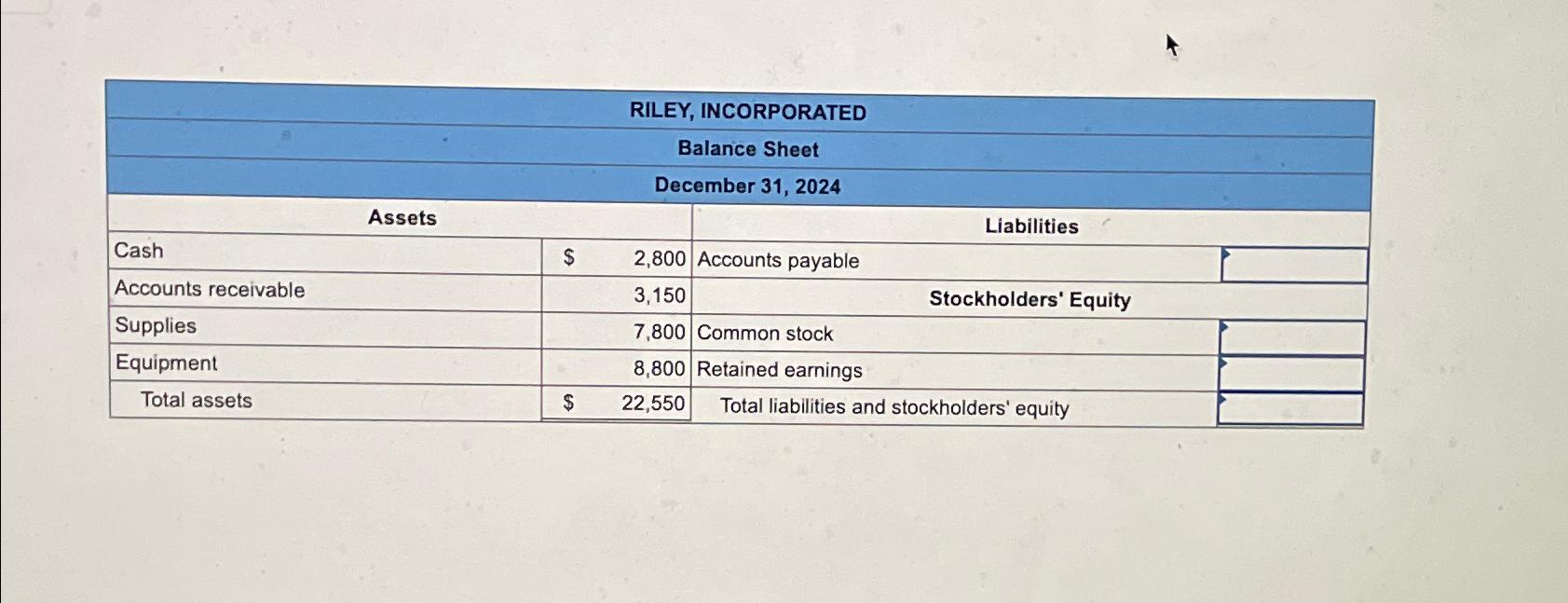 \table[[RILEY, ﻿INCORPORATED],[Balance | Chegg.com