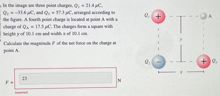 Solved In the image are three point charges, Q1=21.4μC, | Chegg.com