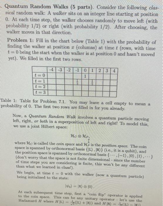Solved Quantum Random Walks (5 parts). Consider the | Chegg.com