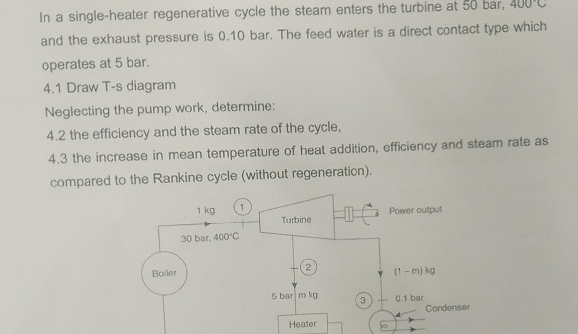 Solved In a single-heater regenerative cycle the steam | Chegg.com