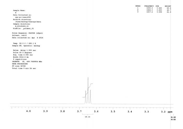 Solved 1) Propose a structure for your unknown that is | Chegg.com