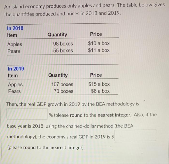 Solved An island economy produces only apples and pears. The | Chegg.com
