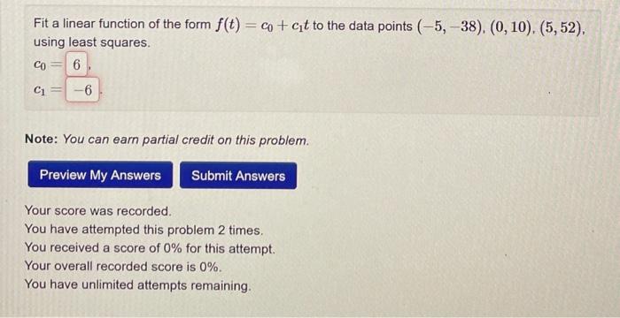 Solved Fit a linear function of the form f(t)=c0 + c1t to | Chegg.com