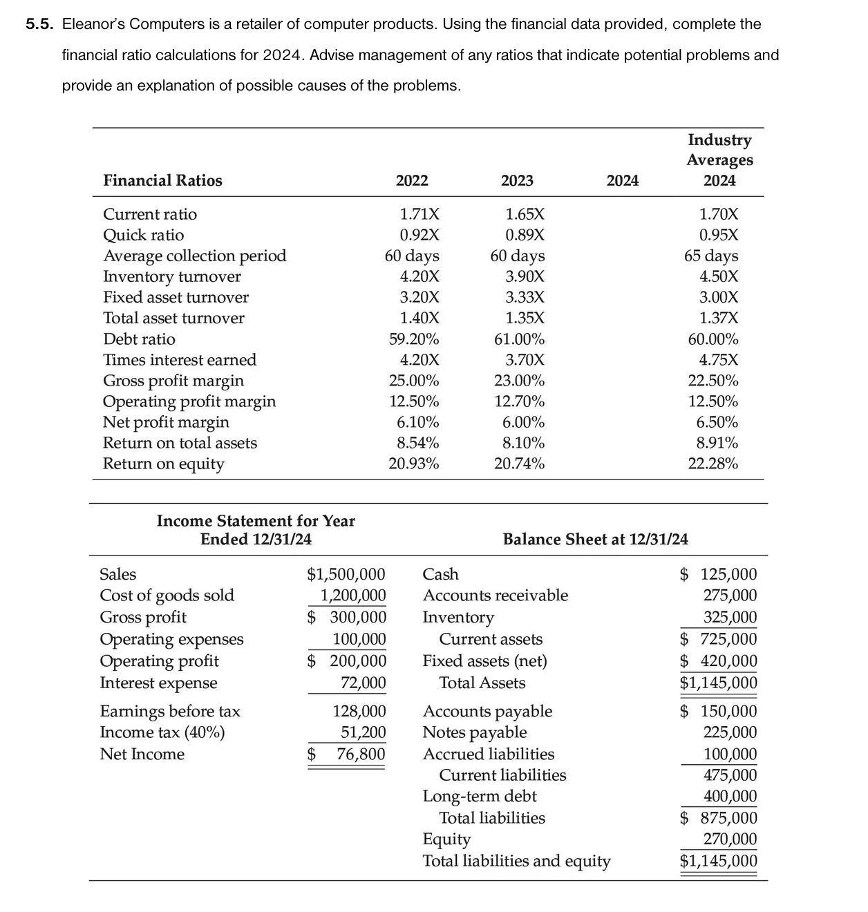 Solved Eleanor’s Computers is a retailer of computer | Chegg.com