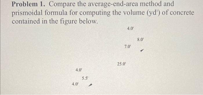 Solved Problem 1. Compare the average-end-area method and | Chegg.com