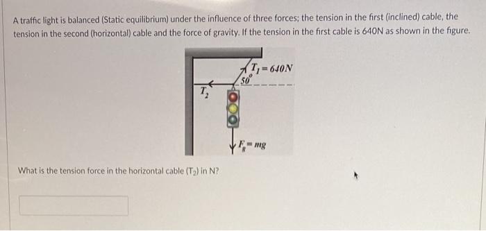Solved A traffic light is balanced (Static equilibrium) | Chegg.com