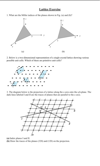 Solved Lattice Exercise 1. What are the Miller indices of | Chegg.com