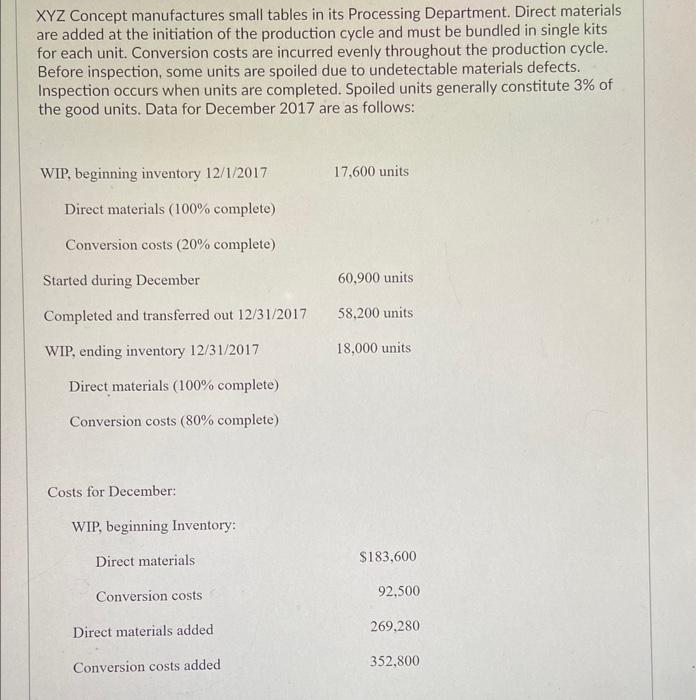 Solved XYZ Concept manufactures small tables in its | Chegg.com