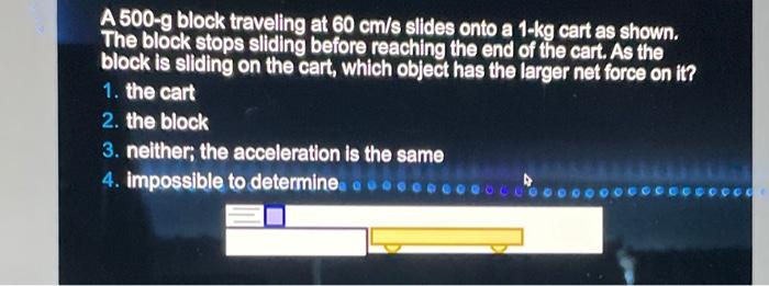 Solved A 500-g block traveling at 60 cm/s slides onto a 1- | Chegg.com