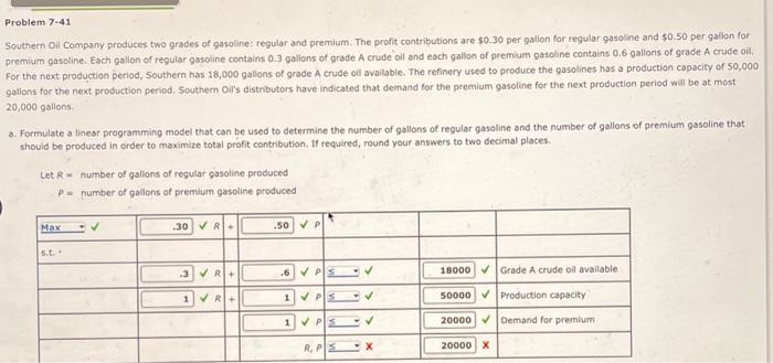 Solved Southern Oil Company produces two grades of gasoline: | Chegg.com