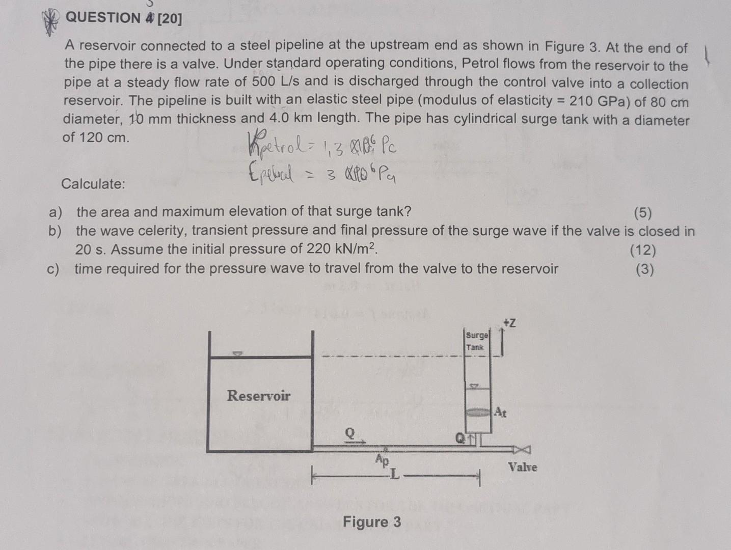 Solved A reservoir connected to a steel pipeline at the | Chegg.com