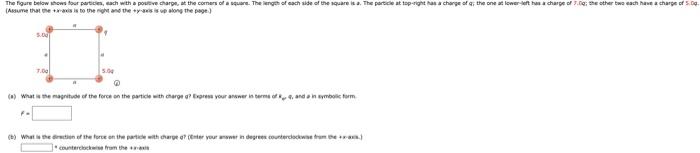 Solved The figure below shows four particles, each with a | Chegg.com