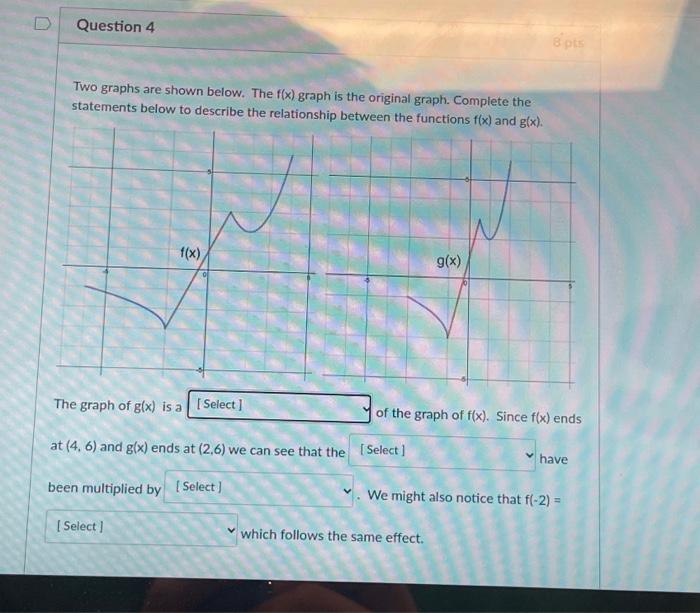 Solved Two graphs are shown below. The f(x) graph is the | Chegg.com