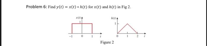 Solved Problem 6: Find y(t) = x(t)h(t) for x(t) and h(t) in | Chegg.com