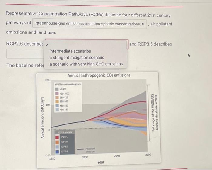 Representative Concentration Pathways (RCPs) describe | Chegg.com