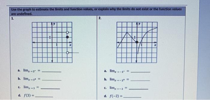 Solved Use the graph to estimate the limits and function | Chegg.com