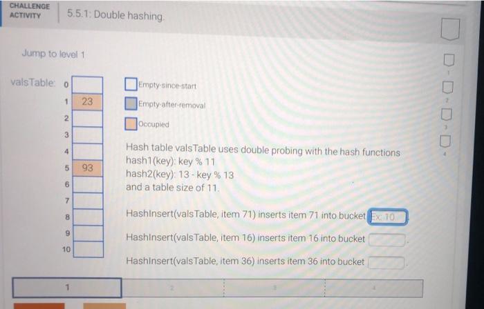 Solved CHALLENGE ACTIVITY 5.5.1: Double hashing Jump to | Chegg.com