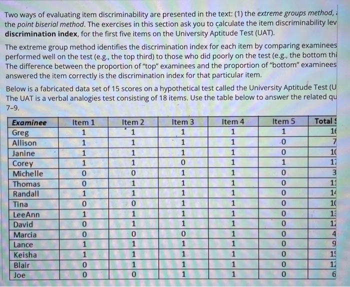 Two ways of evaluating item discriminability are | Chegg.com