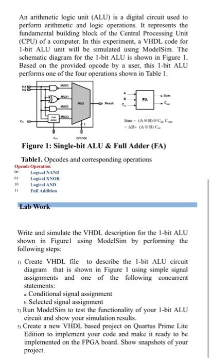 Solved An arithmetic logic unit (ALU) is a digital circuit | Chegg.com