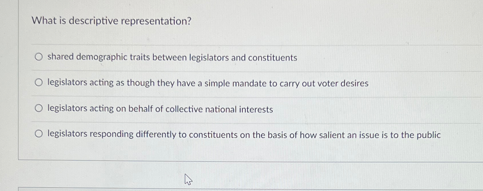 Solved What is descriptive representation?shared demographic | Chegg.com