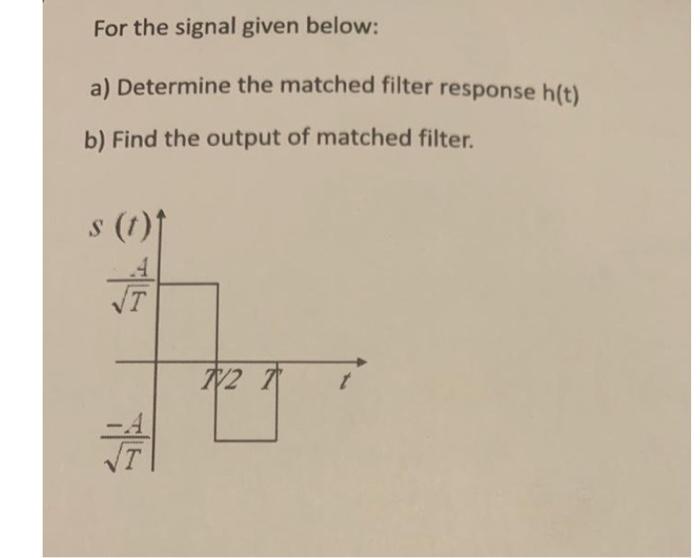 Solved For the signal given below: a) Determine the matched | Chegg.com