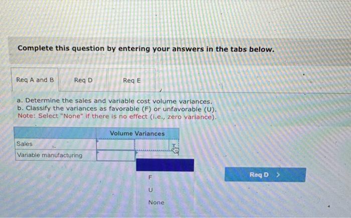 Solved Fanning Manufacturing Company established the | Chegg.com