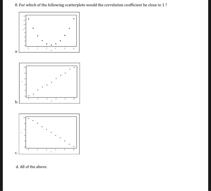 Solved 7. Here is the JMP output from the data analysis for | Chegg.com