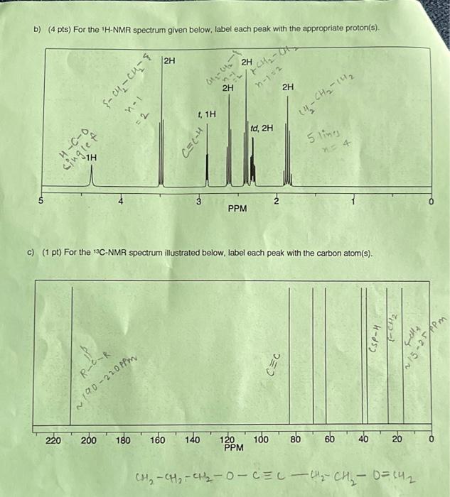 Solved b) (4 pts) For the 'H-NMR spectrum given below, label | Chegg.com