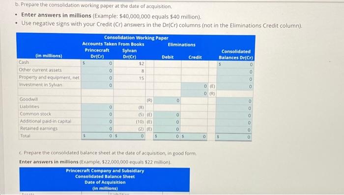 Consolidation Working Paper, Simple Example Below are | Chegg.com
