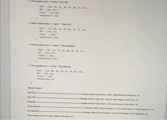 Solved P4 Given scored marks of five students Jas, John, | Chegg.com