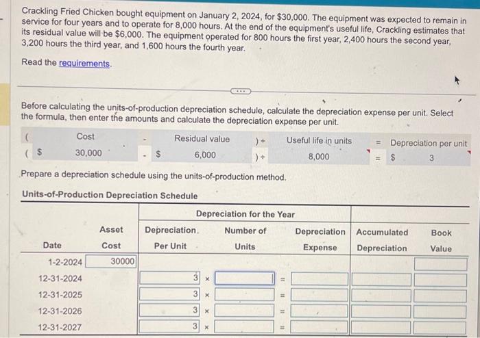 Solved Crackling Fried Chicken bought equipment on January | Chegg.com