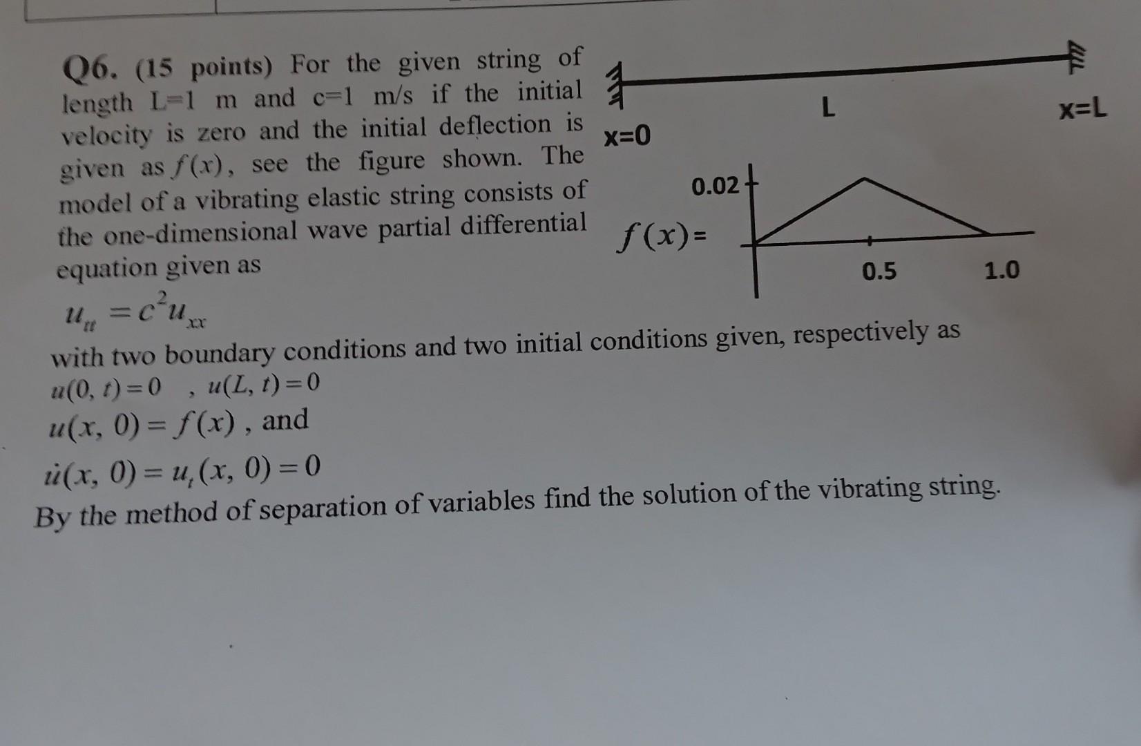 Solved Q6. (15 points) For the given string of length L=1 m | Chegg.com