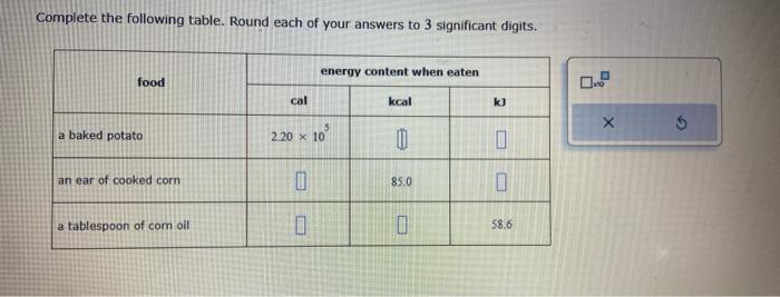 Solved Complete the following table. Round each of your | Chegg.com
