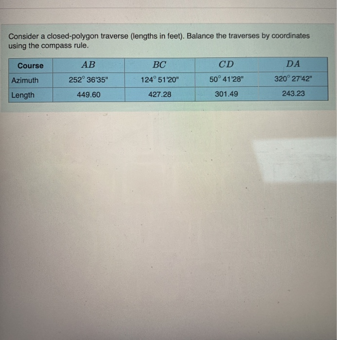 Solved Consider a closed-polygon traverse (lengths in feet). | Chegg.com