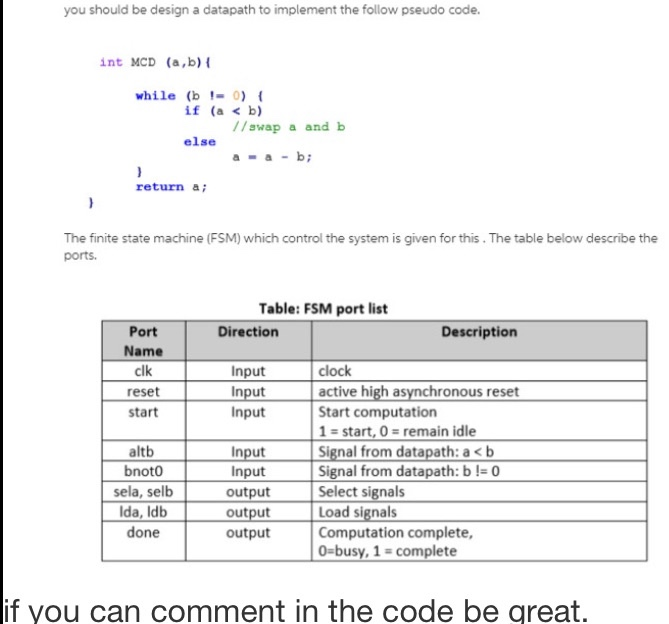 - Draw a diagram of the datapath. - Show a table with | Chegg.com