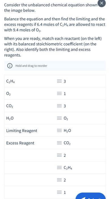 Solved Consider the unbalanced chemical equation shown х the | Chegg.com