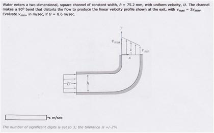 Solved Water enters a two dimensional, square channel ft | Chegg.com