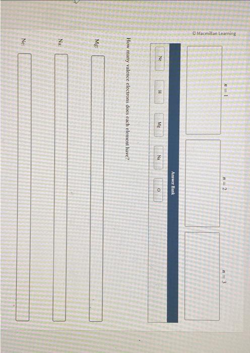 Solved n=1 n=2 How many valence electrons does each element | Chegg.com