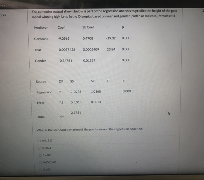 Solved are.com nces The computer output shown below is part | Chegg.com