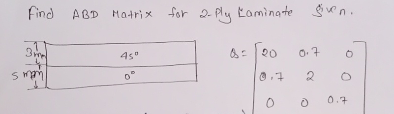 Solved Find ABD Matrix for 2-Ply Eaminate given. when Q | Chegg.com