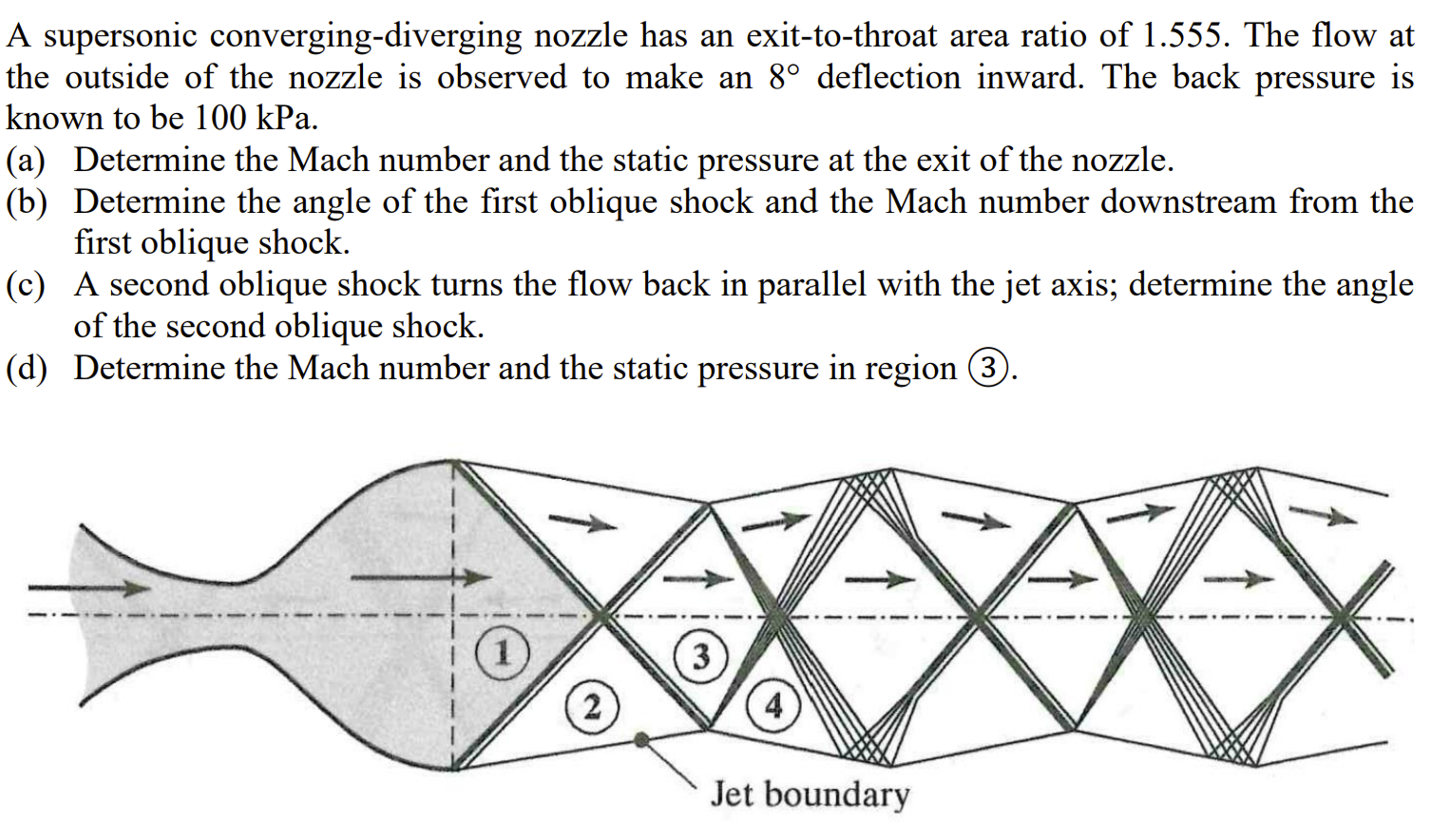 Solved A supersonic converging-diverging nozzle has an | Chegg.com