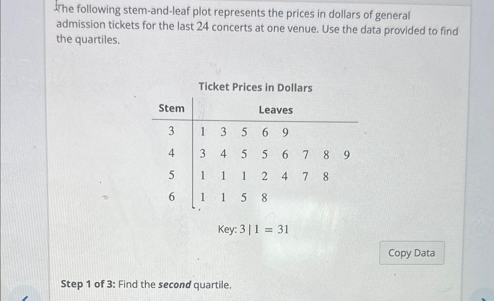 Solved The following stem-and-leaf plot represents the | Chegg.com