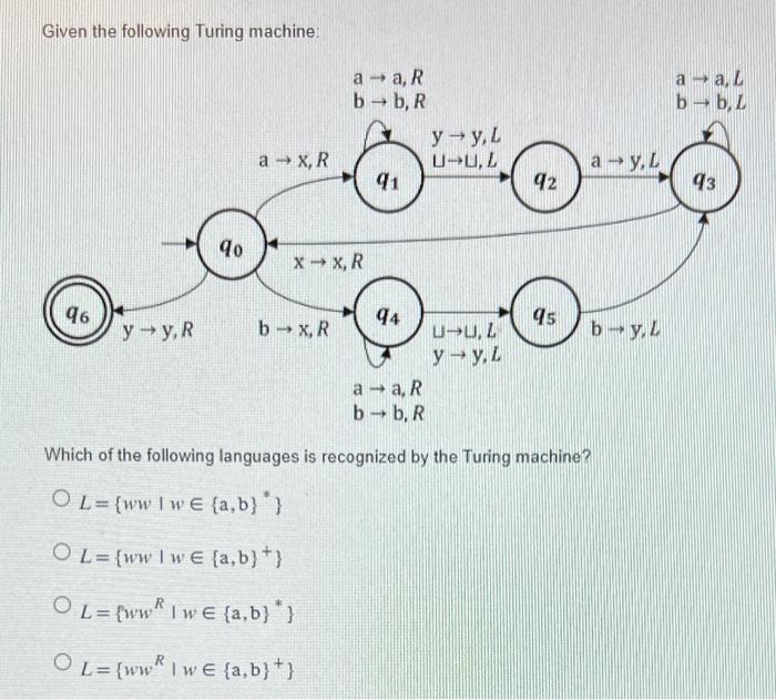 Solved Given the following Turing machine: Which of the | Chegg.com