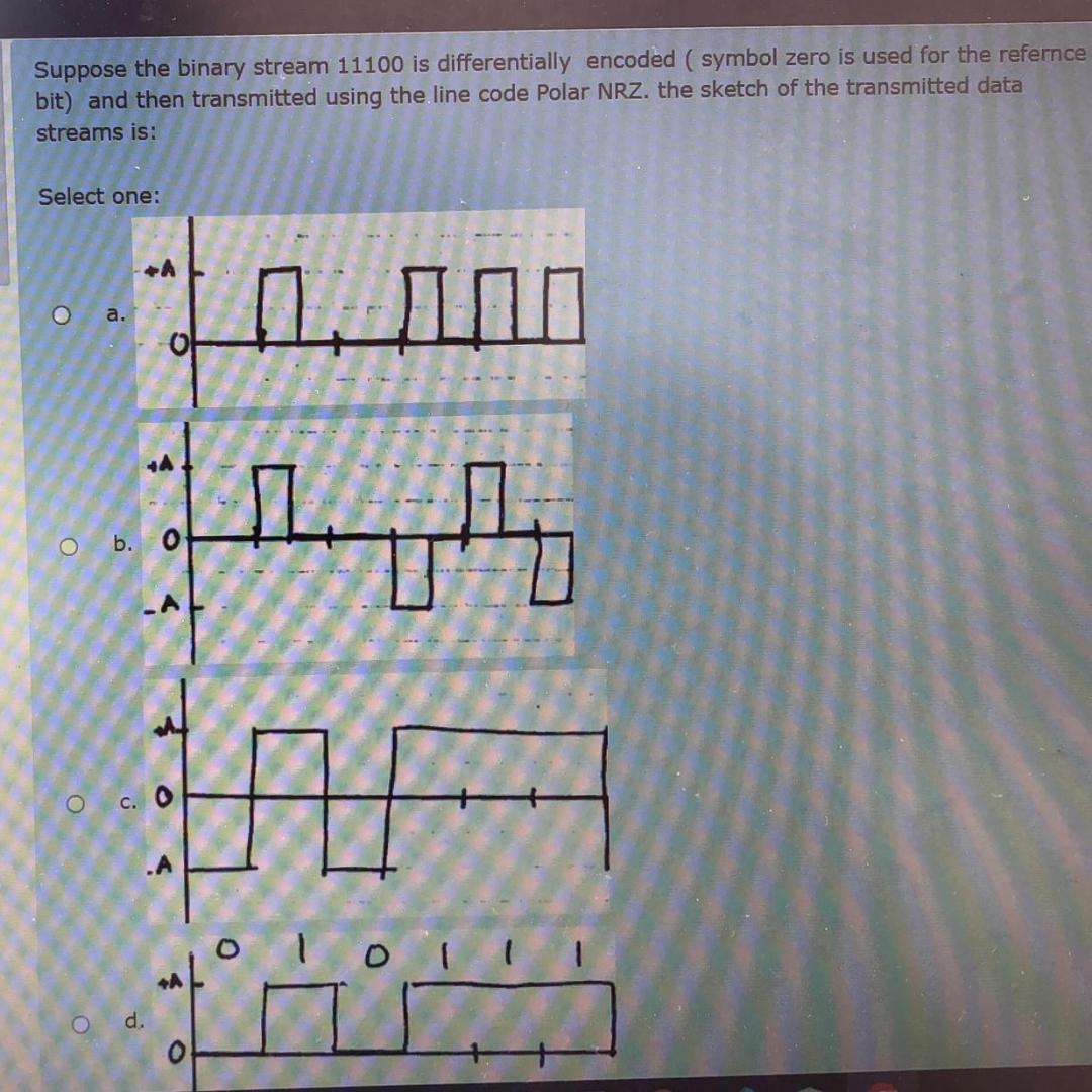 Solved Suppose the binary stream 11100 ﻿is differentially | Chegg.com